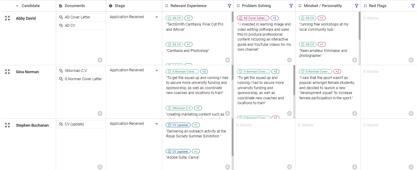 How to Manage Hiring & Recruitment on Protolyst - Protolyst