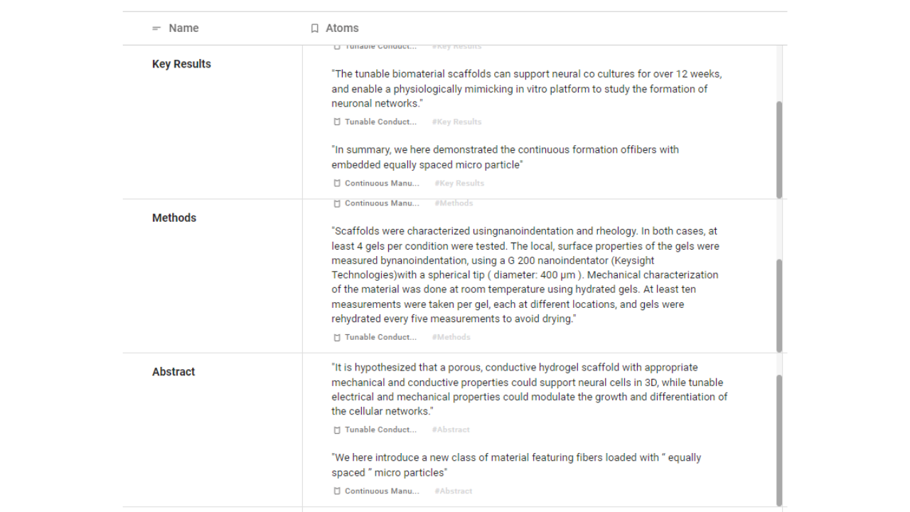 Academic Reading on Protolyst – Quick Start Guide