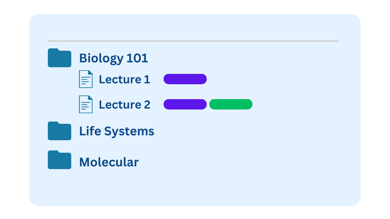 Connected Note Taking: A Powerful Next Step for your Notes