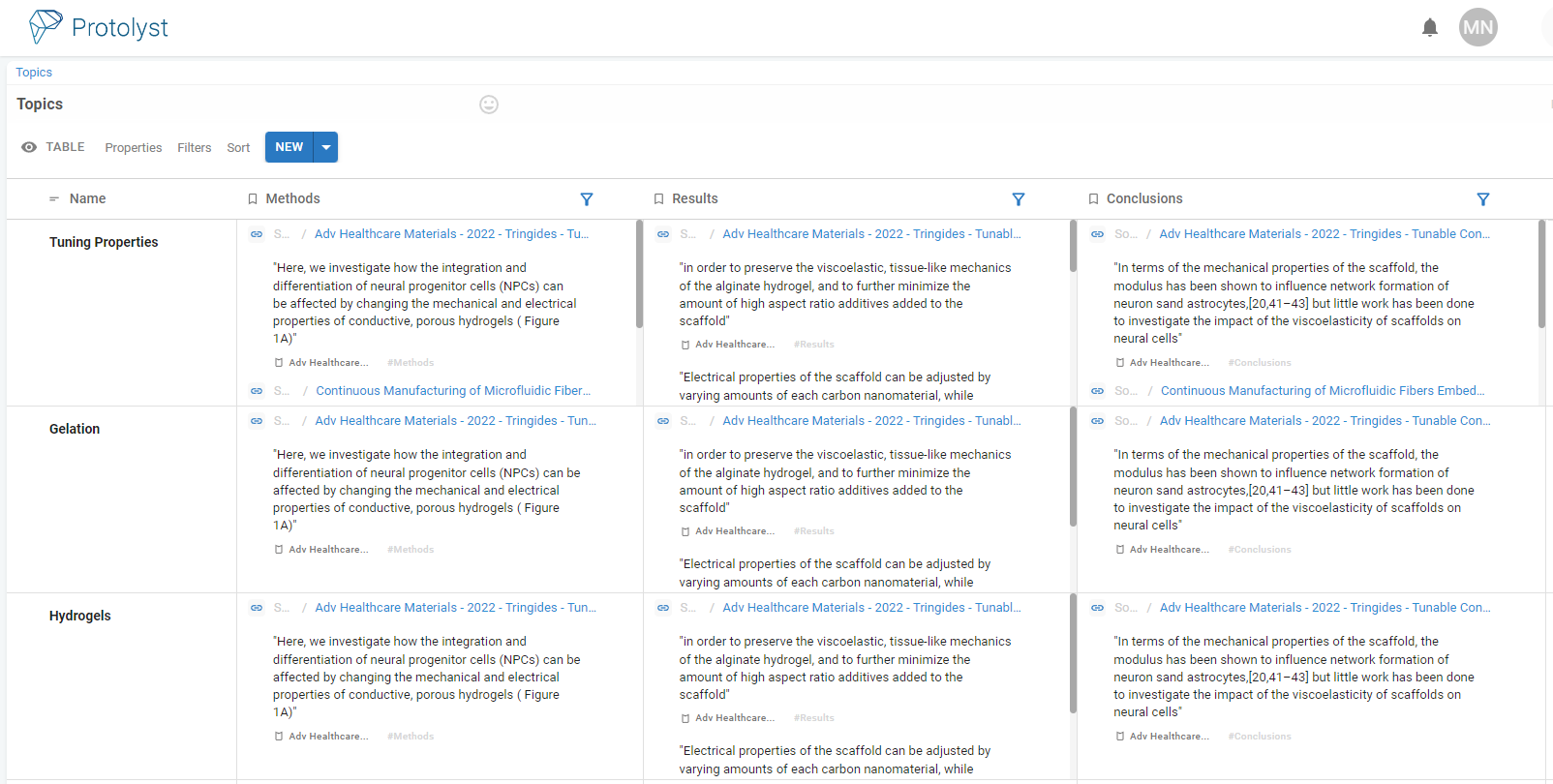 Collecting and Organising Information from Research Papers - Protolyst