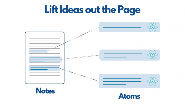 Connected Note Taking: A Powerful Next Step for your Notes