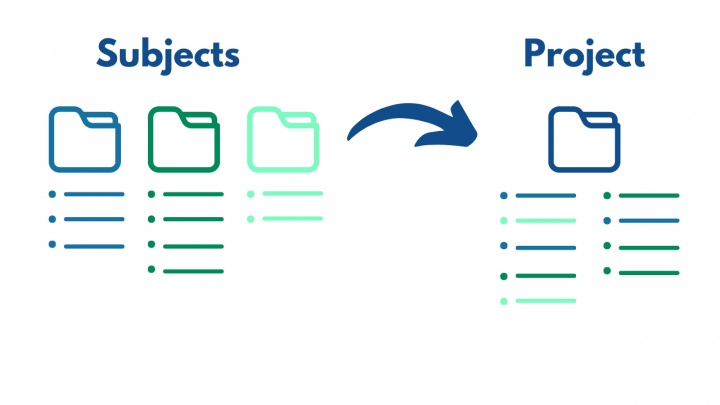 The PARA Method: a Flexible System for Life Organisation