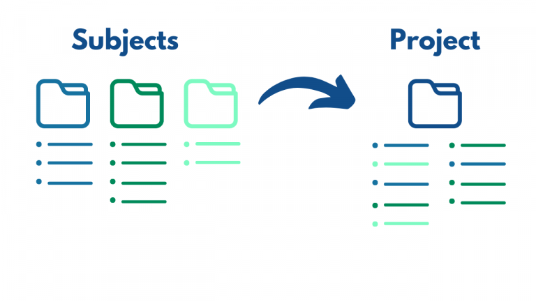 The PARA Method: a Flexible System for Life Organisation