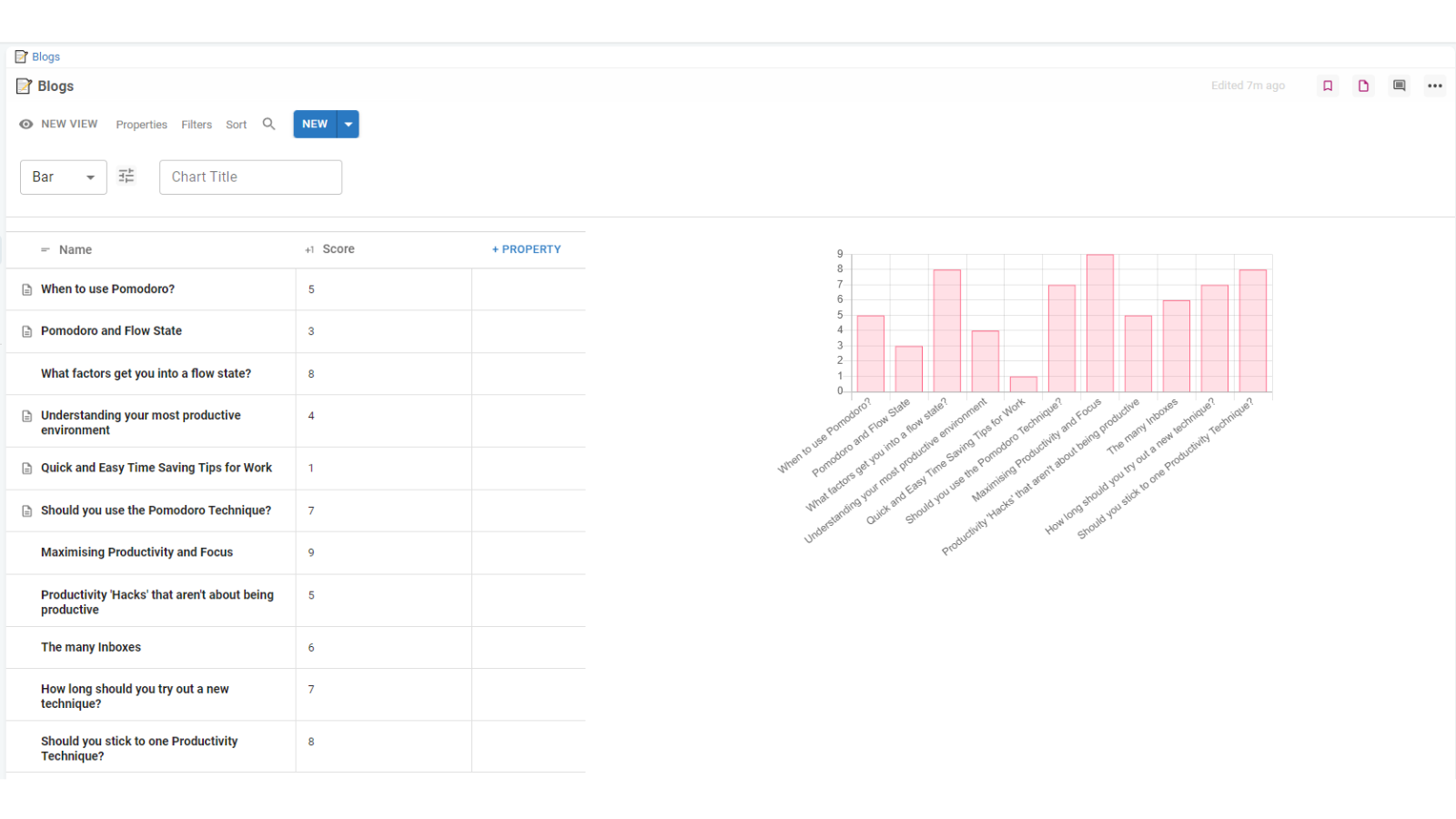 Table Views - Protolyst